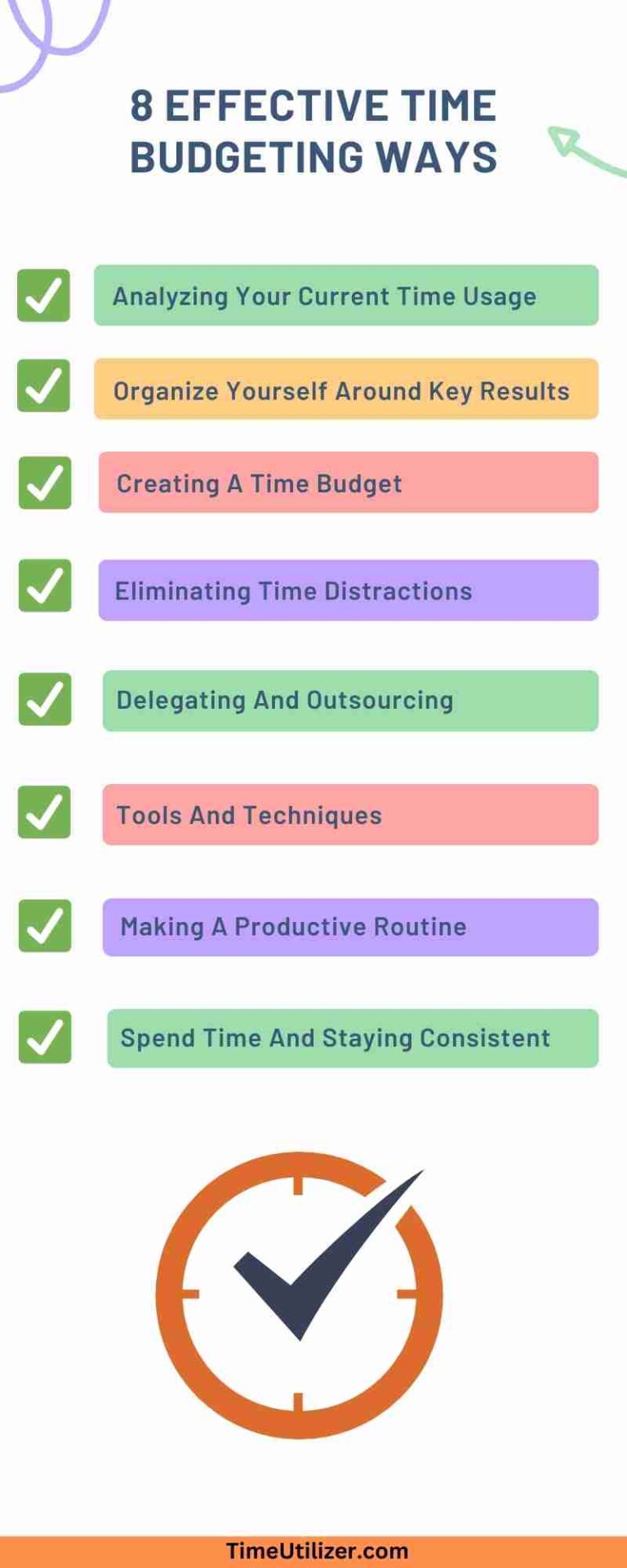 How To Budget Your Time For Productivity: 8 Effective Ways