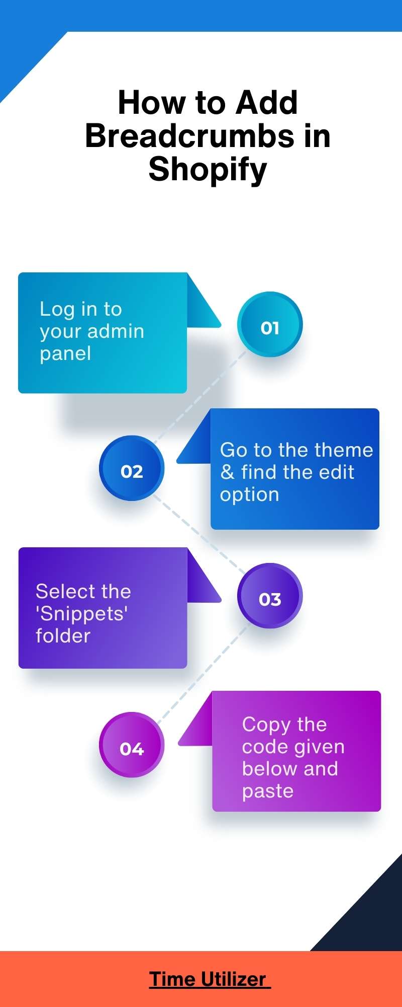 How to Add Breadcrumbs in Shopify Store | 5 Tips and Tricks